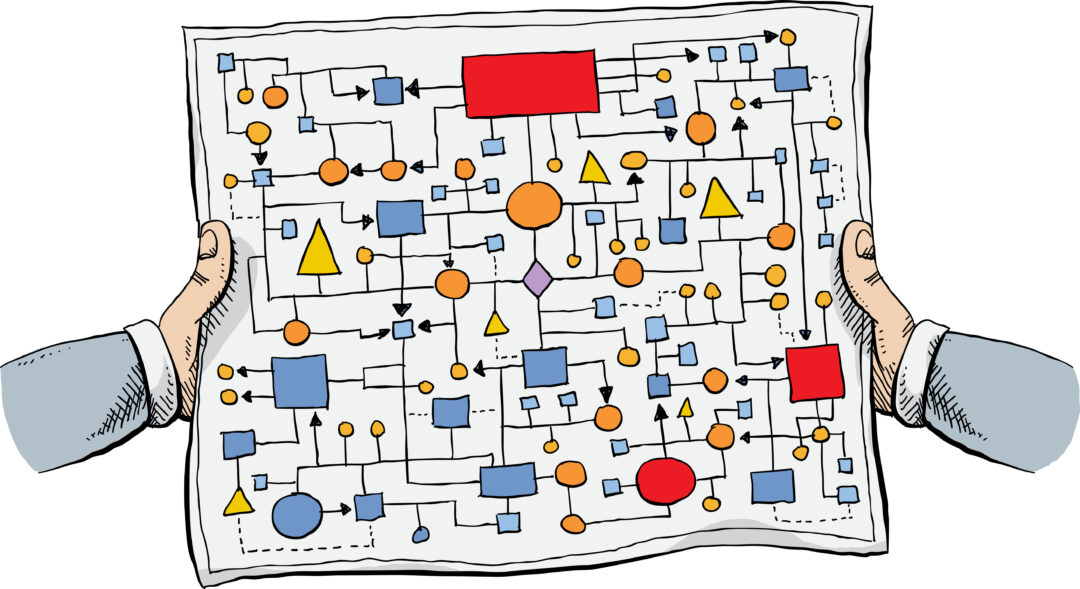 A cartoon of two arms holding a tangled, complicated flow chart on ...
