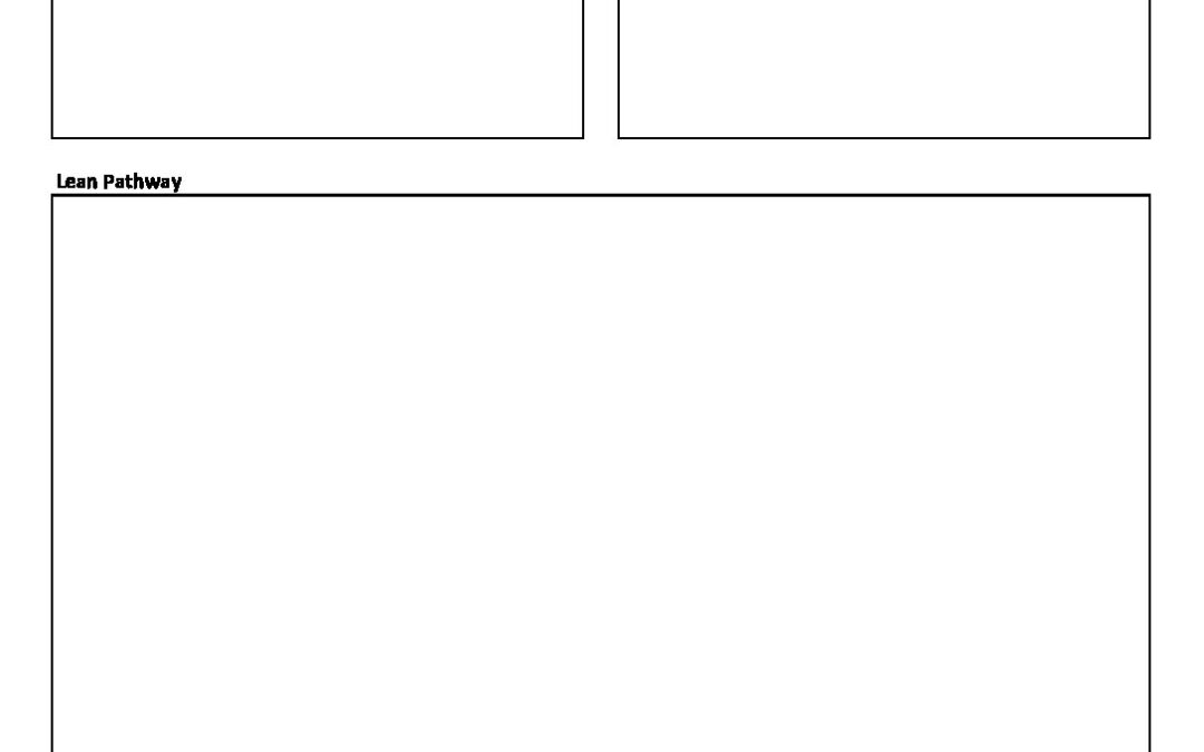 Creating The Lean Pathway Worksheet | Lean Possibilities